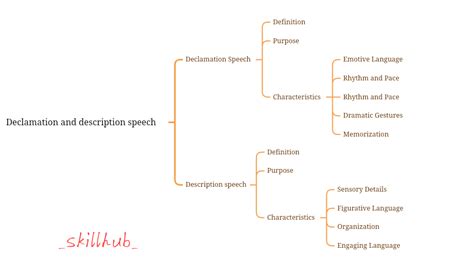 【本物保証】e037 Pcgs Ms62 明治30年 新一圓銀貨 小型