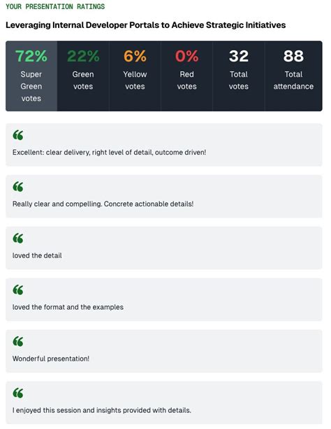 Infoq On Linkedin Infoqdevsummit