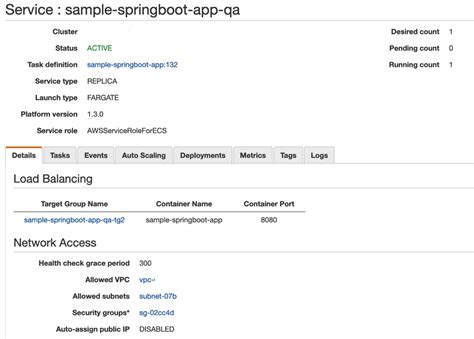 Seamless Blue Green Deployment With Codedeploy Capital One