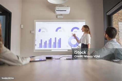 프리젠 테이션 비즈니스 사람들 및 비즈니스 회의 판매 목표 또는 마케팅 통계에 대 한 그래프의 Ppt와 연사 데이터 분석 이익 통계 및 프로젝트 관리자가있는 팀 및 발표자