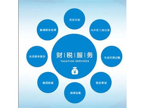 找财务公司代理记账需要注意什么呢？西安找代账公司注意事项！ 哔哩哔哩