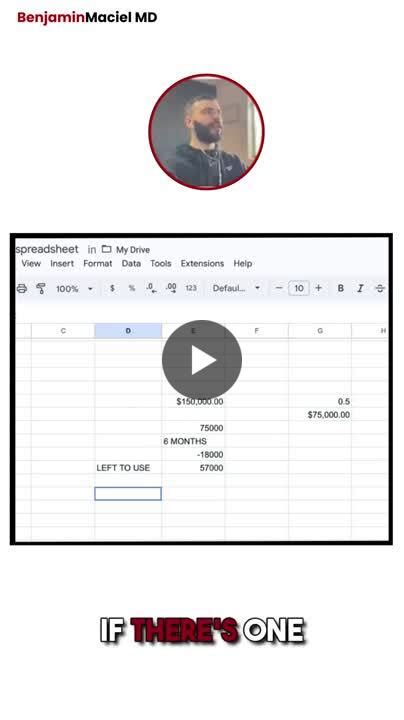 Wealthmindset Smartinvesting Leveragewisely Financialfreedom… Benjamin Maciel