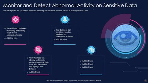 Top 10 Security And Privacy Powerpoint Presentation Templates In 2025