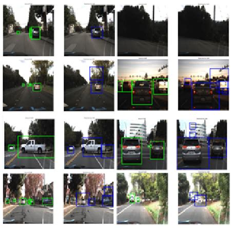 GitHub Won5830 Vehicle Detection 2022 CV FinalProject 2022 Spring Semester Computer Vision