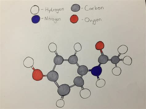 Future Engineers Name That Molecule Challenge Gallery Helpful Acetaminophen