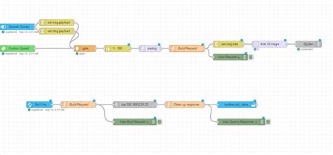 Home Assistant Has Become Workbench Assistant Share Your Projects