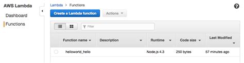 Quick Guide To Deploying Golang To Aws Lambda Using Apex Stark And Wayne