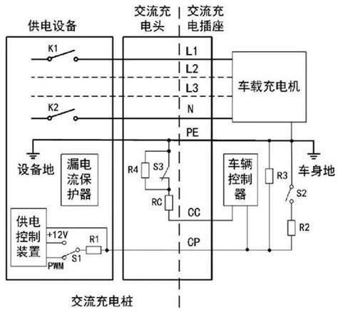 学新拓视野 电动汽车充电系统原理介绍 知乎