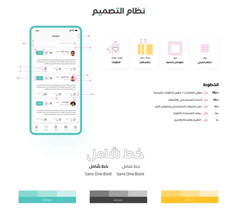UI Design UX Analysis For Mosaed App On Behance