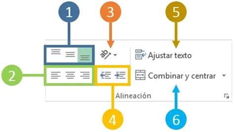 Formato De Celdas En Excel Excel Total
