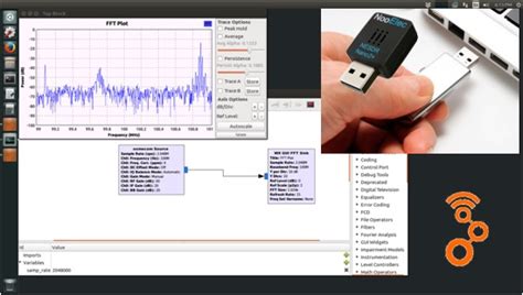 Ubuntu Gnuradio With 2 Usb Sticks Making It Up
