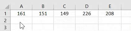 Excel Sum Shortcut Alt Quick Shortcut To Insert Sum Function