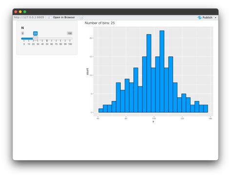 R Shiny Vs Shiny For Python What Are The Key Differences Python Bloggers