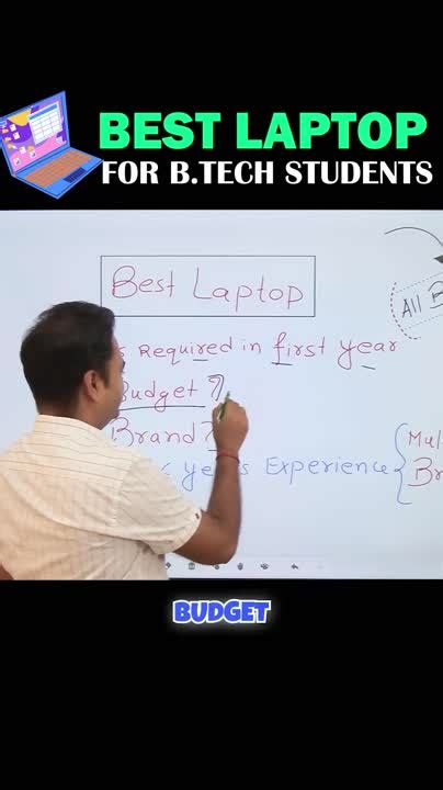 Ujjwal Kumar Sen On Linkedin Laptop Btech Engineering Coding