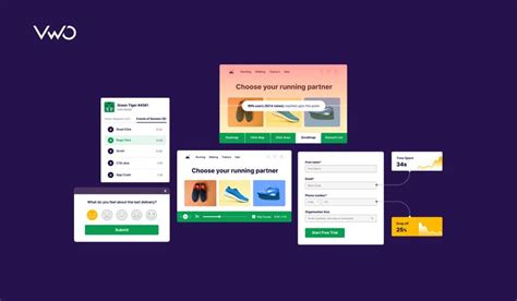 How Vwo Can Help You With Visitor Behavior Analytics Vwo