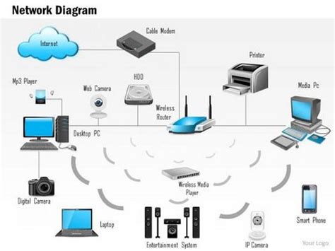 Https Flic Kr P Y BD Network Cabling Setup Wiring IT Technician Wifi In Dubai IT Expert