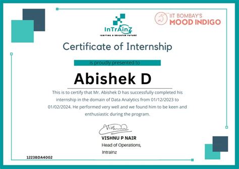 Dataanalysis Powerbi Powerbideveloper Powerbidashboard Businessintelligence Abishek D