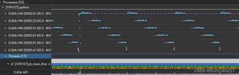 本文基于deepseek V2 Chat多卡推理演示了几种不同的profing方法deepseek多卡部署 Csdn博客