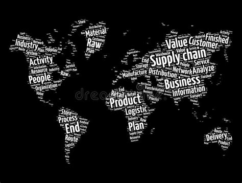 Supply Chain Mind Map Business Concept For Presentations And Reports