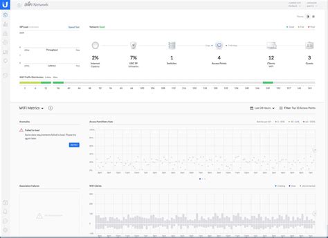 Unifi 5 11 39 Dashboard Is Borked Help Ubiquiti