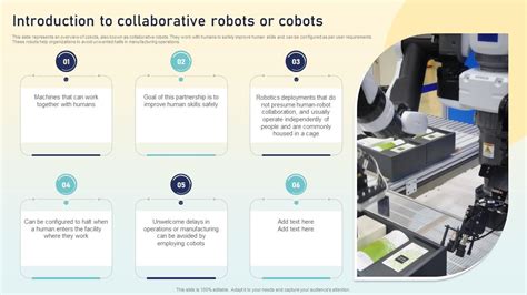 Introduction To Collaborative Robots Or Cobots Hyperautomation Applications Ppt Template