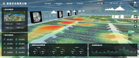 数字孪生技术让智慧农业走近群众大棚信息化进行