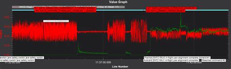 Intermittent Ekf Flags Copter 36 Ardupilot Discourse