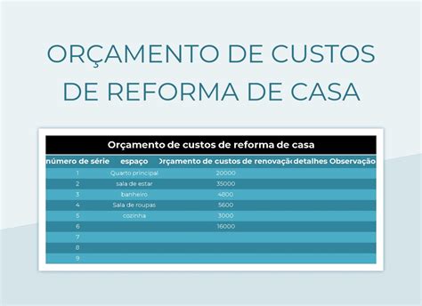 Modelos De Planilhas Reforma De Casa Para Microsoft Excel E Planilhas
