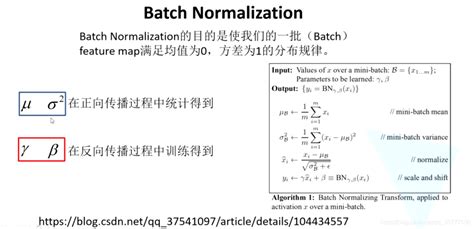 Batchnorm2d原理、作用及其pytorch中batchnorm2d函数的参数讲解 Csdn博客