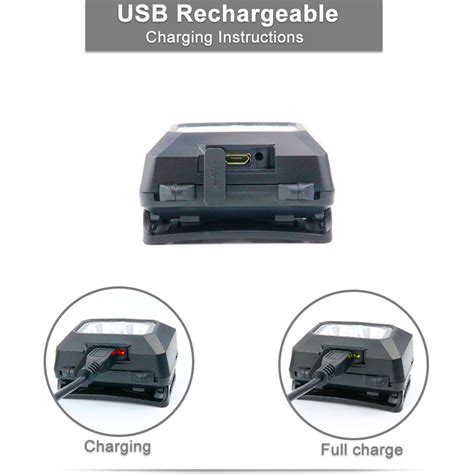 휴대용 Led 충전식 센서 제어 헤드 램프 의 고품질 휴대용 Led 충전식 센서 제어 헤드 램프