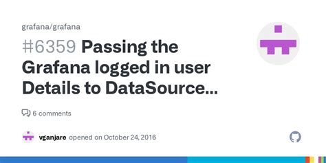 Passing The Grafana Logged In User Details To Datasource Rest Api · Issue 6359 · Grafana