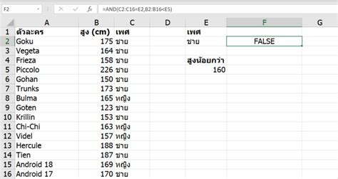 Excel Array Formula ตอนที่ 2 การใช้ Array Formula แบบมีเงื่อนไขด้วย