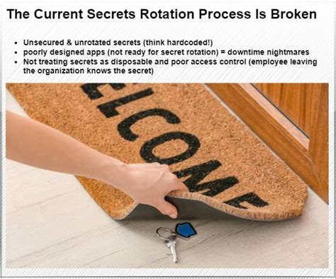 Harish Bhattbhatt On Linkedin Secretsmanagement Security Devops Systemdesign