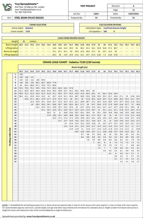 Crane Outrigger Load Calculation Excel At Ben Morrow Blog