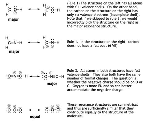 Assigning The Major Resonance Structure Organic Chemistry How To…