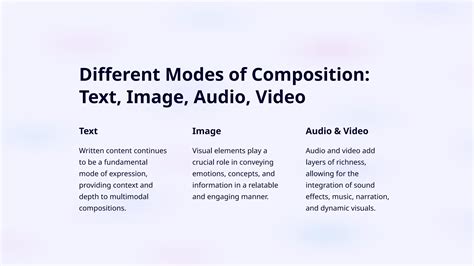 What Is Multimodal Composition English10 Ppt