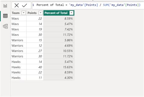 How To Calculate Percent Of Total In Power Bi With Example
