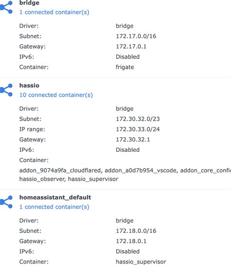 Help Needed For Setting Up Cloudflare Tunnel In Dsm7 400 Bad Request 🥲