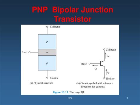 PPT Bipolar Junction Transistors PowerPoint Presentation ID
