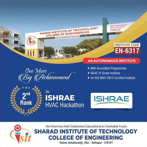 Avesahemad Husainy On Linkedin Ishrae