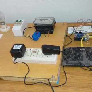 Implementation Prototype Download Scientific Diagram