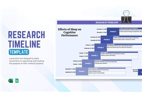 Research Proposal Timeline Exle Pdf