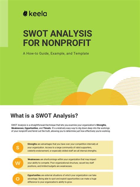 Nonprofit Swot Analysis Guide And Template Pdf Swot Analysis Business