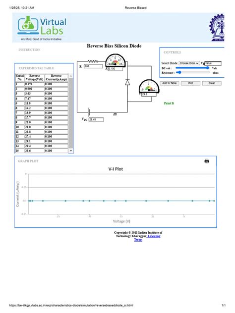 Reverse Biased Silicon Diode Pdf Diode P N Junction