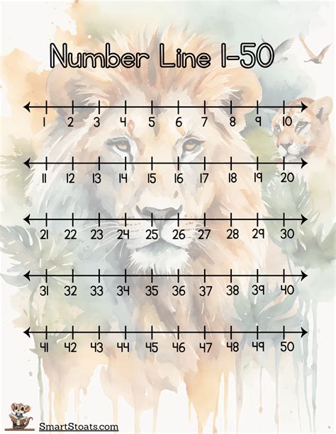 Free Number Lines 1 To 50 Printable