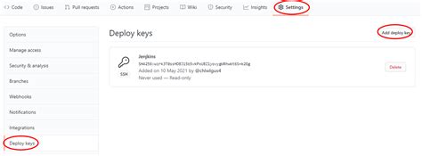 Github Ha Jinwoojenkins Aws Jenkins Spring Boot Cicd 무중단 배포