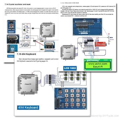 Atmel Avr Atmega1280 Or Atxmega128a1 Microcontroller Development Board Kit M1280 Avrvi