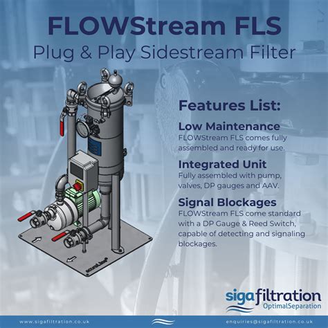 Flowstream Fls Is A Plug And Play Sidestream Filter Suitable For Chw
