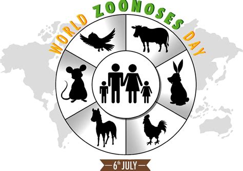 World Zoonoses Day Banner Silhouette Design 10518365 Vector Art At Vecteezy