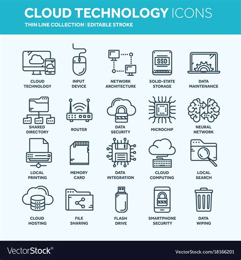 Cloud Omputing Internet Technology Online Vector Image